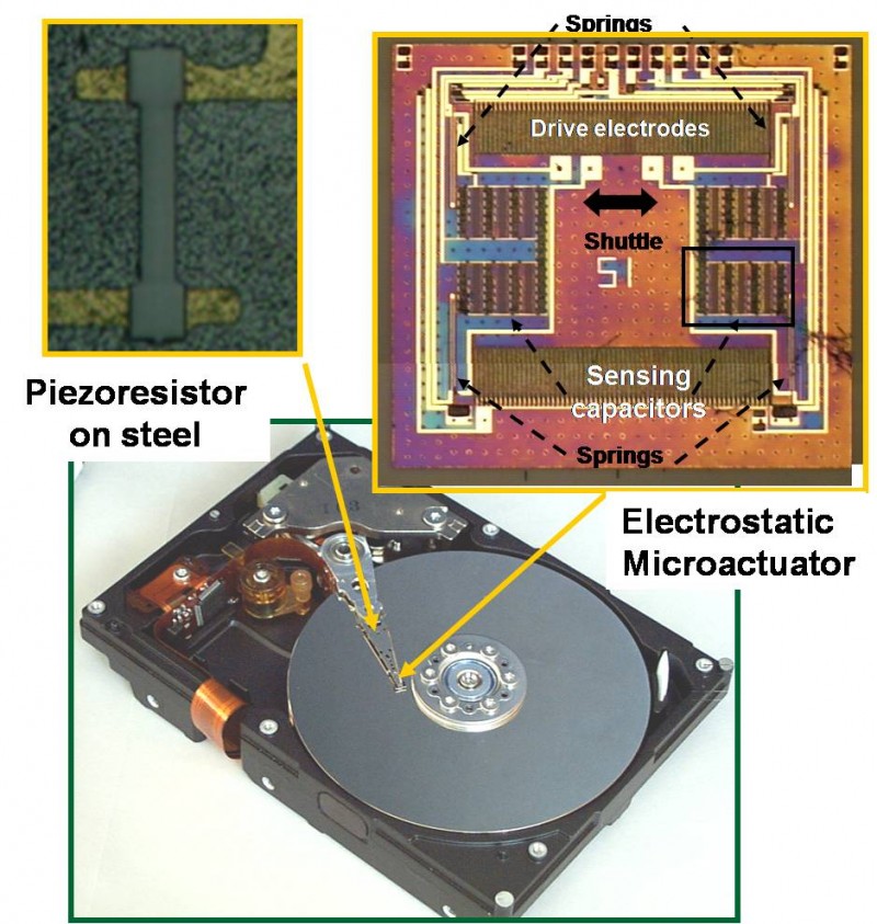 Vibration and Acoustics Laboratory: Microsystems – Home for the ...